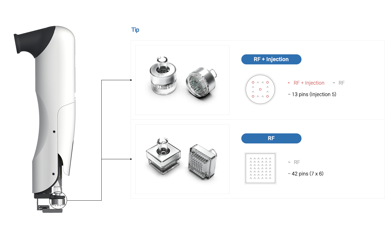 DoubleTite, Microneedling | RF, Skin Booster Injection Dubai