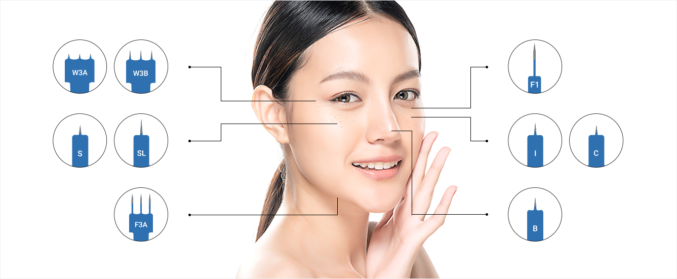 Agnes RF | The Best Agnes Microneedling Products | #1 Dubai